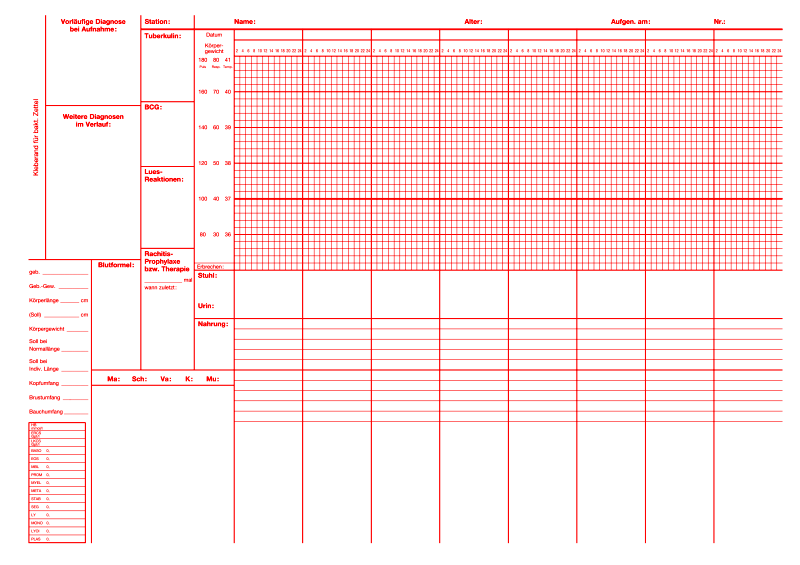 Gynäkologie/Pädiatrie | Vordruck Leitverlag - Formularportal